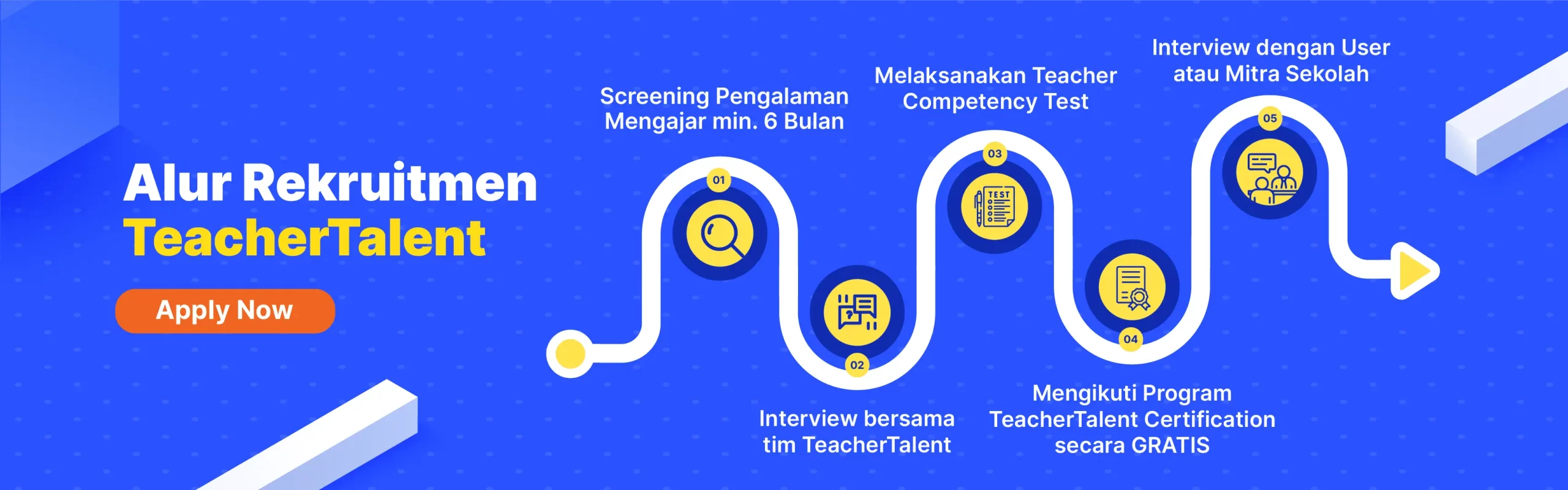 Teacher-Talent – Lab Kariermu
